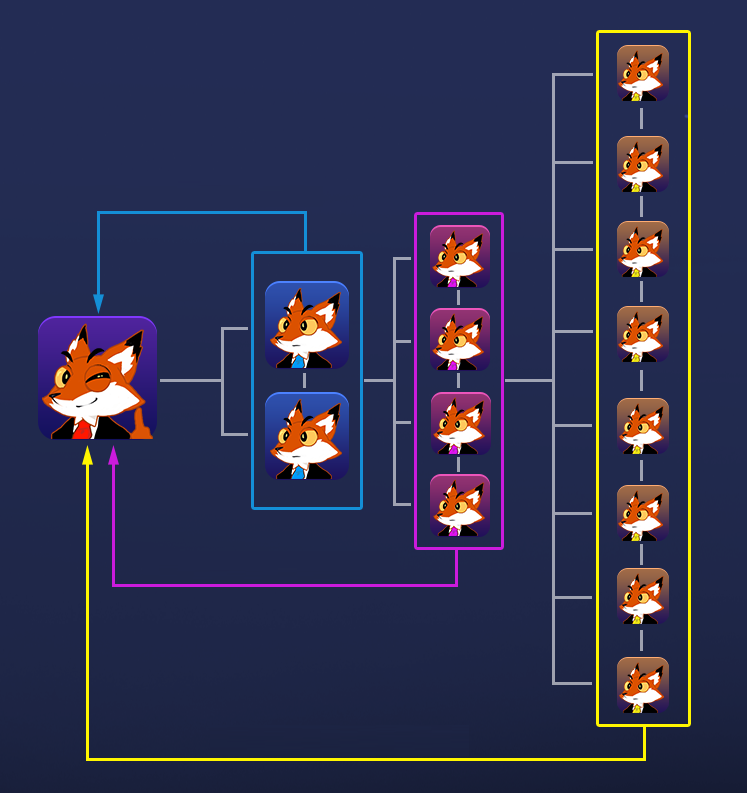 WinTokens: Best Online crypto casino & sports betting